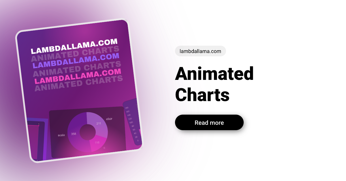 Animated Charts